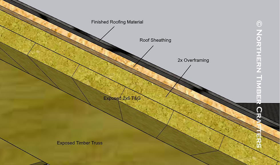 Designing with Timbers to Transform your Porch & Patio
