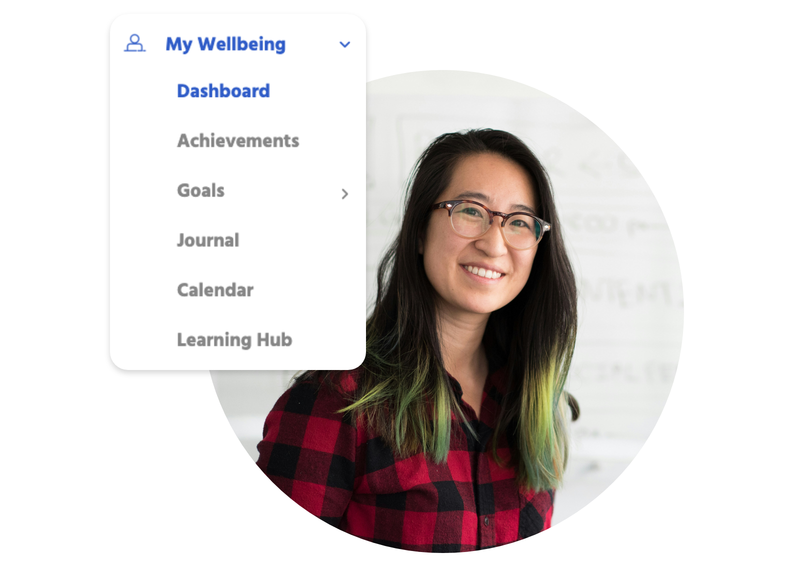 Staff Personal Dashboard | youHQ