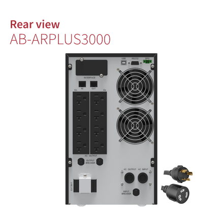 Ares Plus Torre | Ablerex Latam