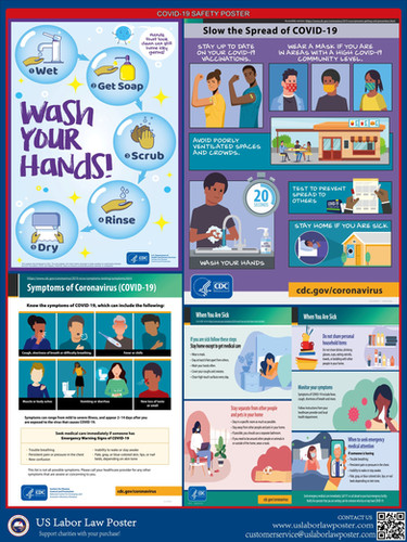 All-in-One Covid-19 Safety Poster Laminated | US Labor Law Poster