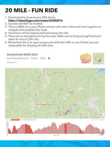 RIDE GUIDE | Scratch Ankle Gravel