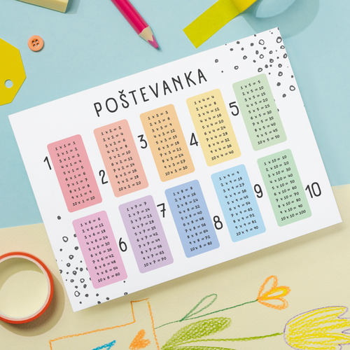 Poštevanka do 100 | Sto stvari