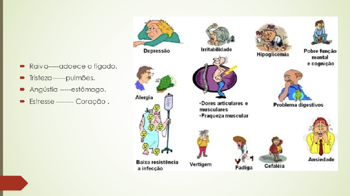 A importância de expressar os sentimentos para o desenvolvimento da ...