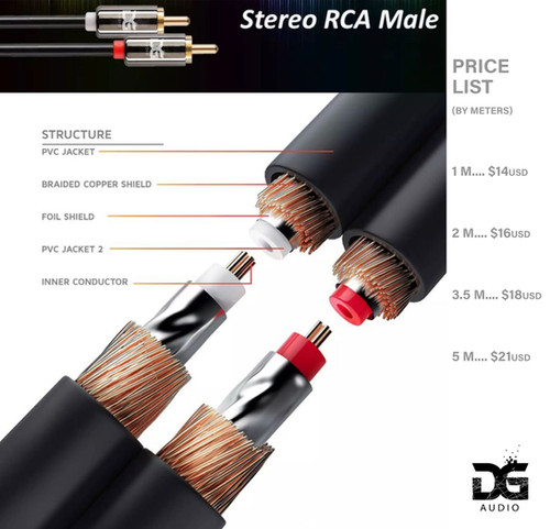 Dg audio cables | DG Audio