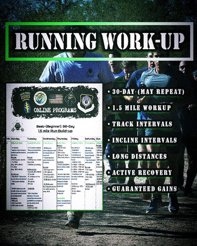 (Basic-Beginner): 1.5 mi. Running Build-up