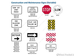 Forest Service Signs | Wood Product Signs