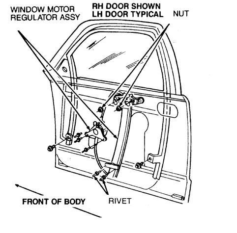 The Window Regulator