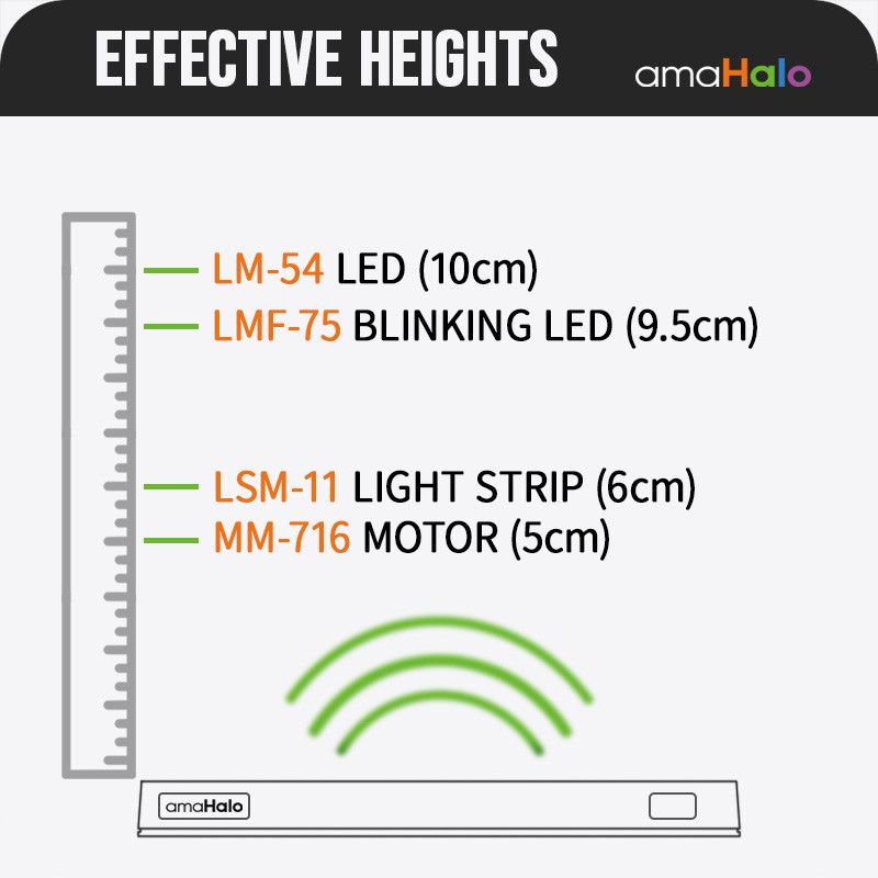 CA-102 Inductive Display Base | amaHalo