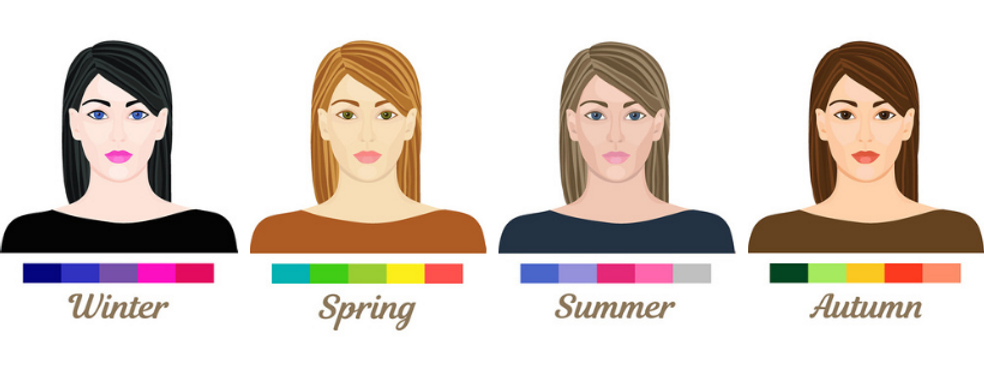 ALL YOU NEED TO KNOW ABOUT THE COLOR ANALYSIS