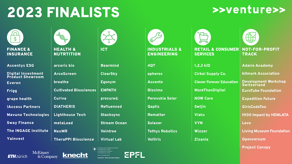 Venture 2023 Finalists