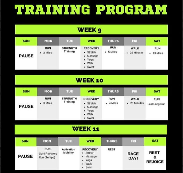 Bermuda Half Marathon Derby | Training