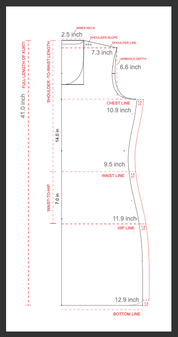 Churidar Pattern Maker | Vibha's Fashion