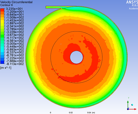 Olin Projects | Lilia Chan