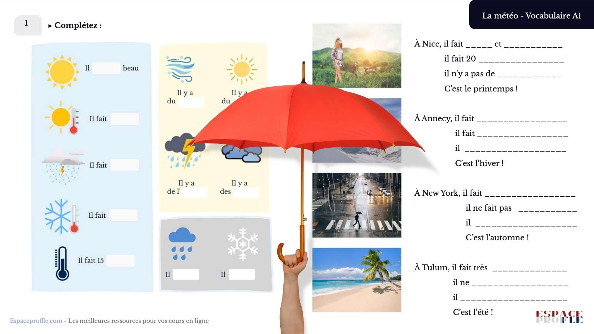 la-météo-vocabulaire-a1