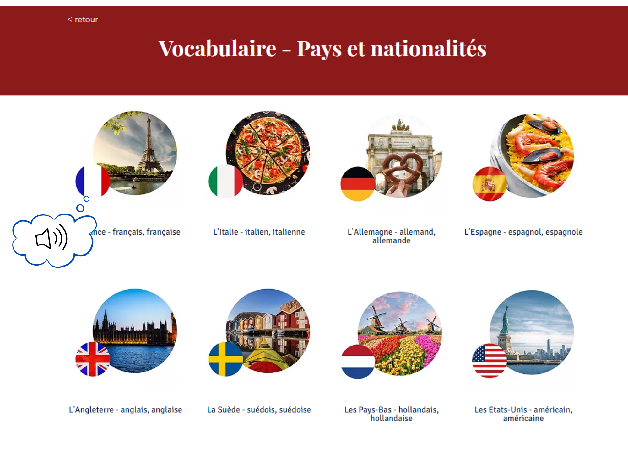 Vocabulaire - Pays et nationalités (A1)