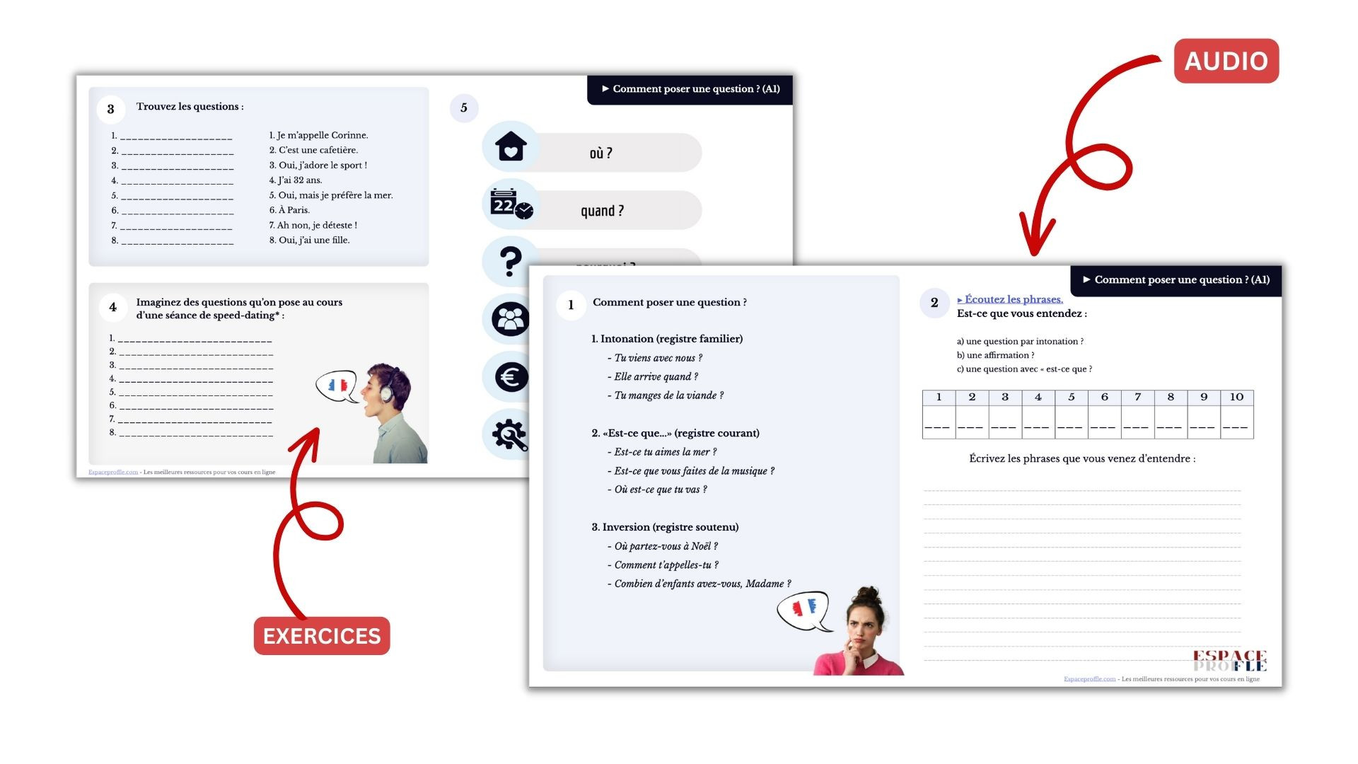Formuler la question en français (A1)