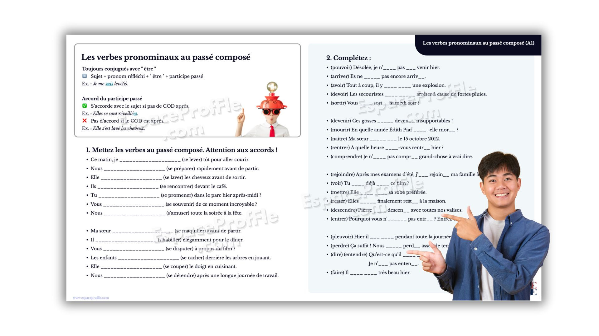 Les verbes pronominaux au passé composé (A1)