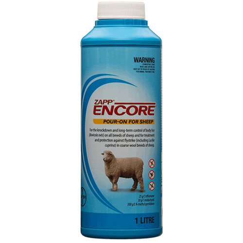 Zapp Encore (Fly Strike) | Equine hoof & health
