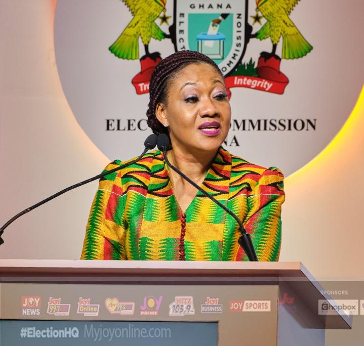 "IMANI Petitions CHRAJ to Probe EC Boss"