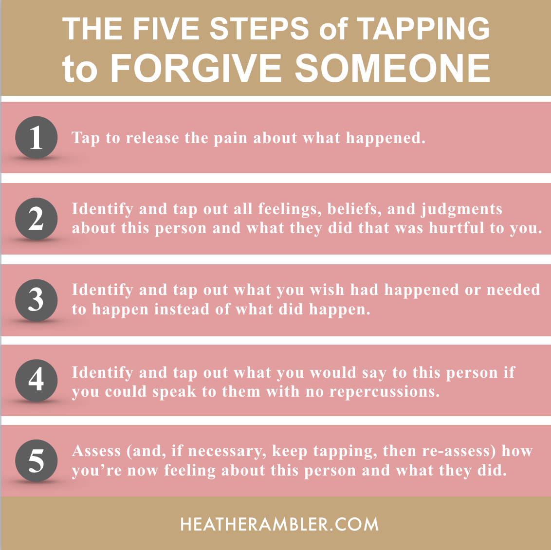 The Five Steps of Tapping to Forgive Someone Who Has Hurt You