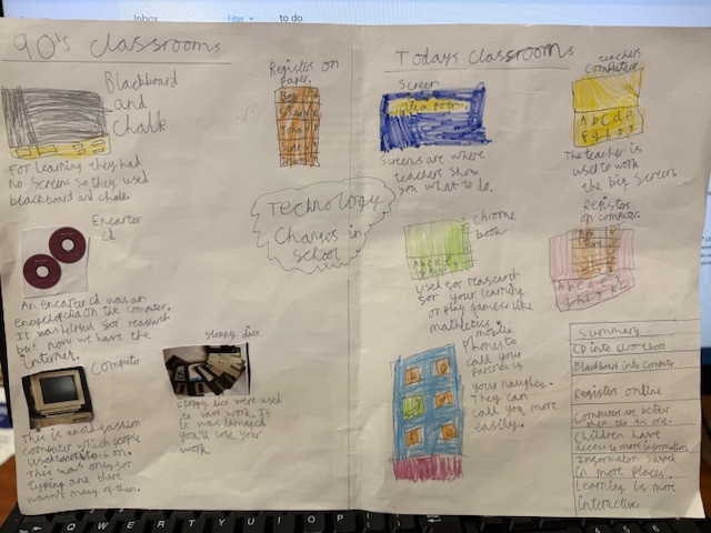 Science Week Poster Winners!