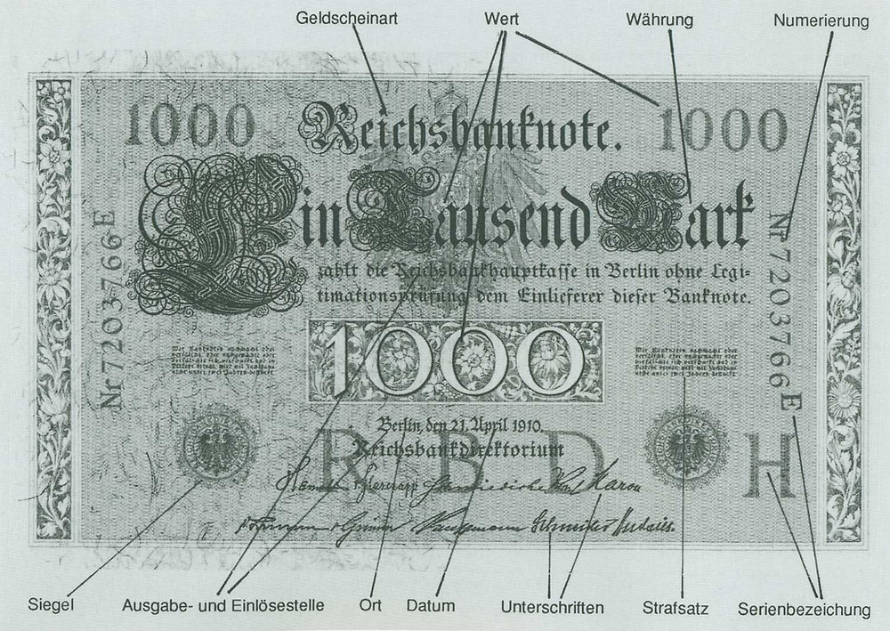 Lexikon: Bestandteile eines Geldscheins