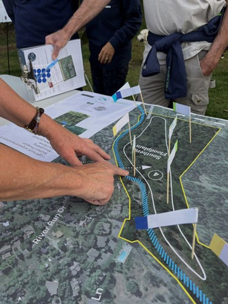 What is "Community Planning"?