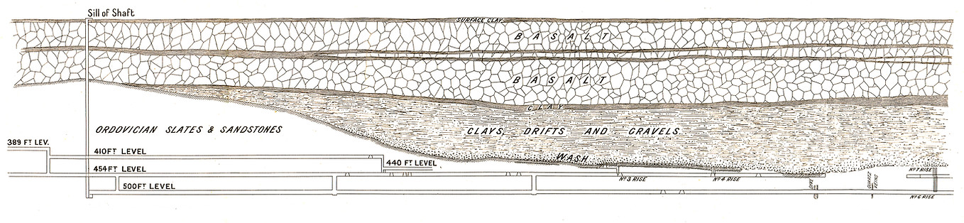 How the mines worked | Buried Rivers Gold