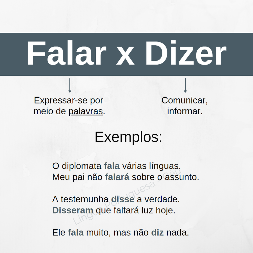 Falar x Dizer