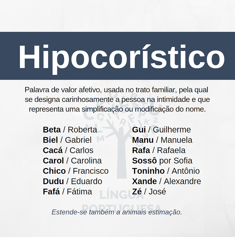 Hipocorístico