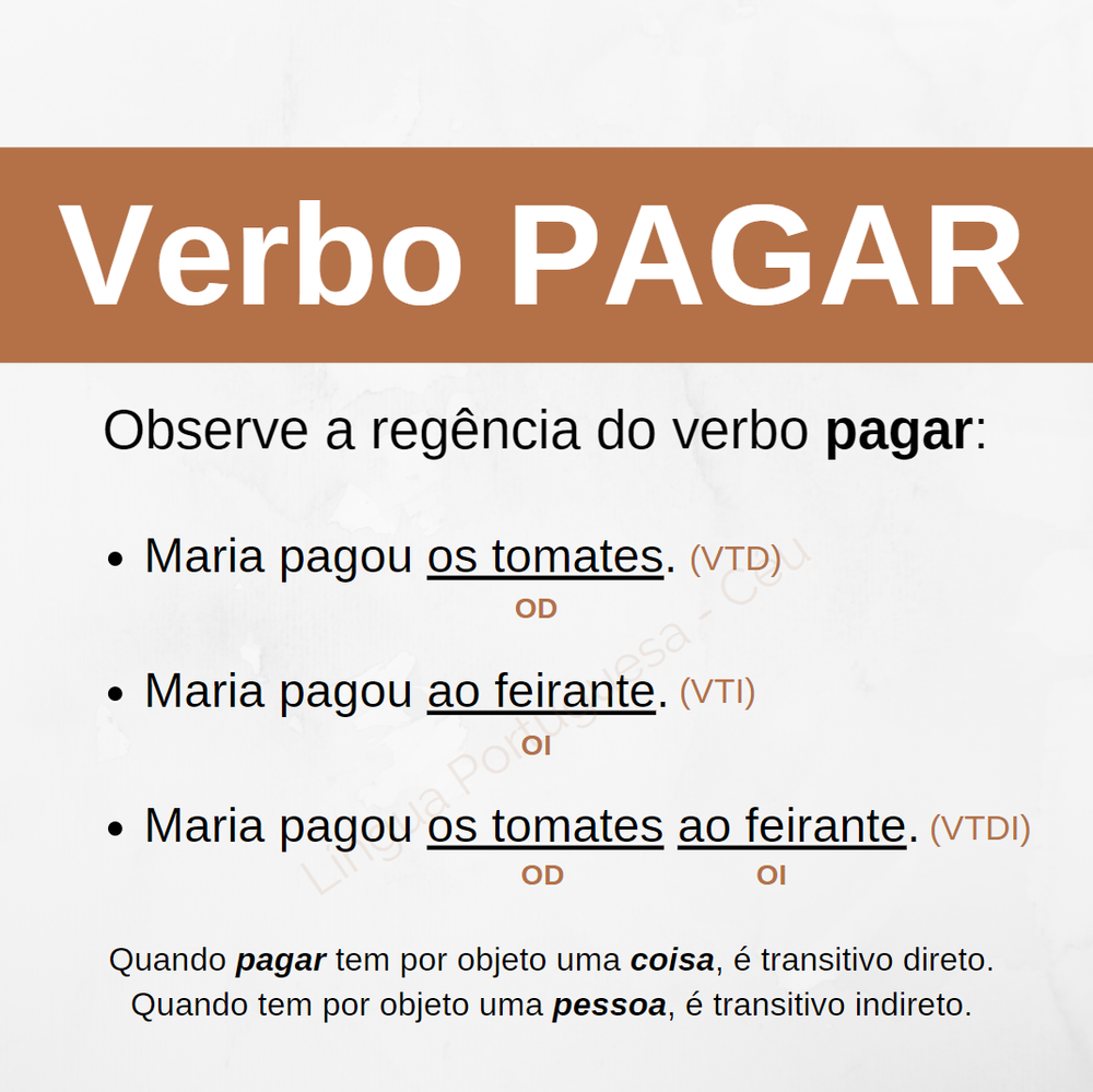 Verbo Pagar