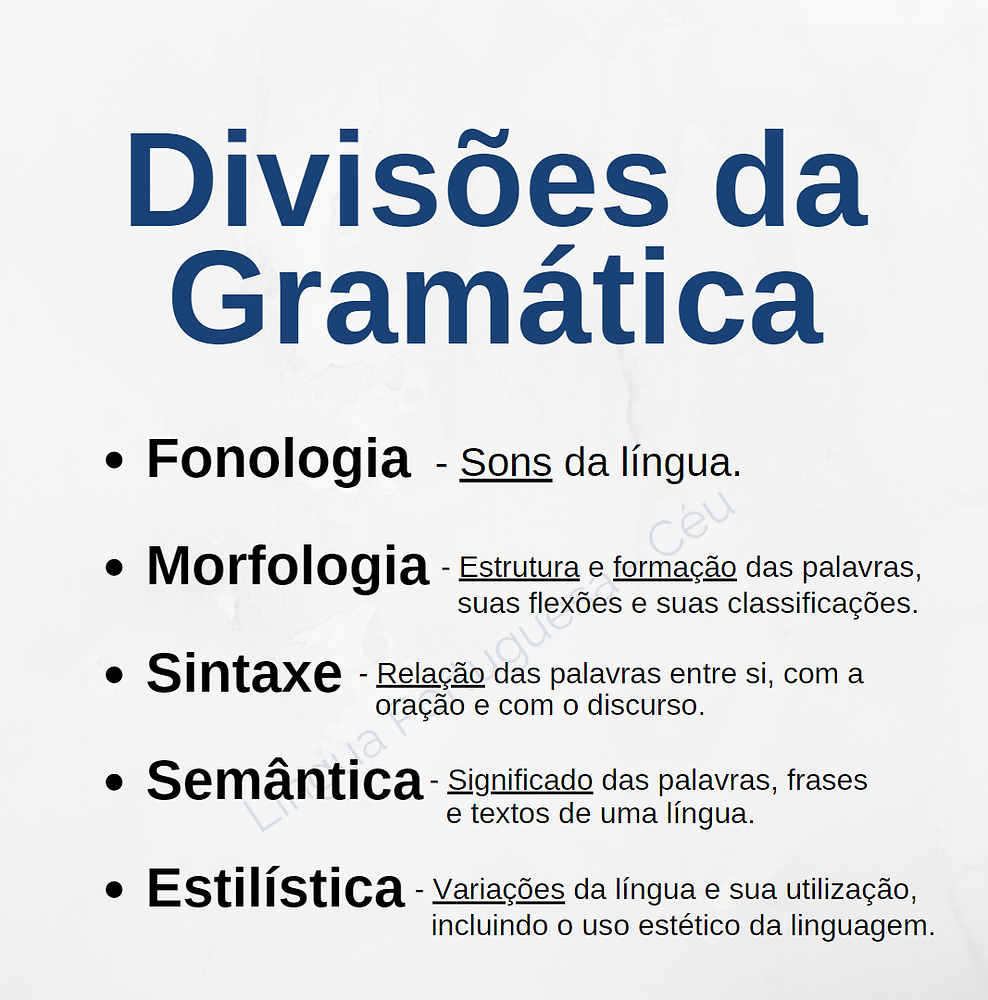 Divisões da Gramática