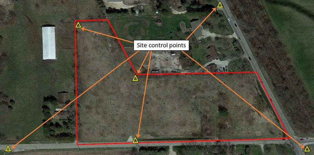 Site Control - Principle 2