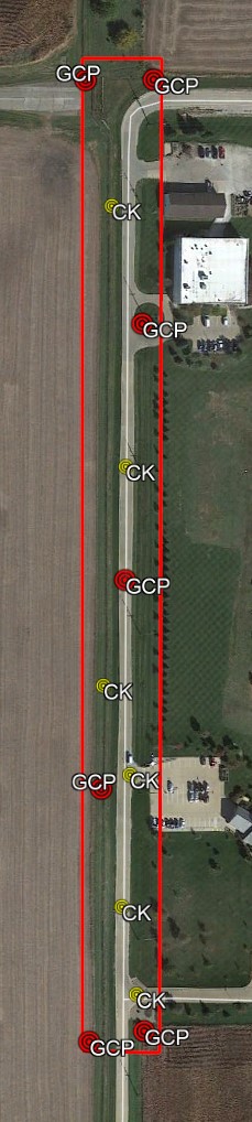 Ground Control - Principle 3