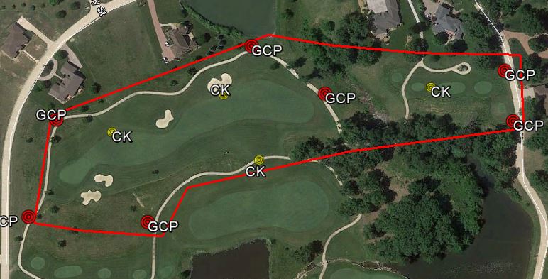 Ground Control - Principle 3