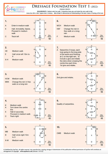 EQUITEST® FOUNDATION TEST 1 | EQUITEST