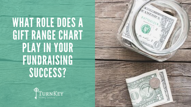 How to Use Gift Range Charts