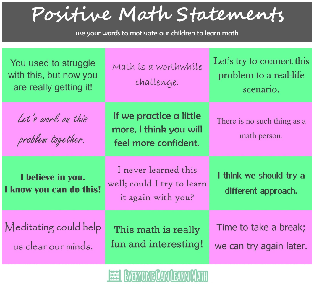 Buying Into Positive Math Talk