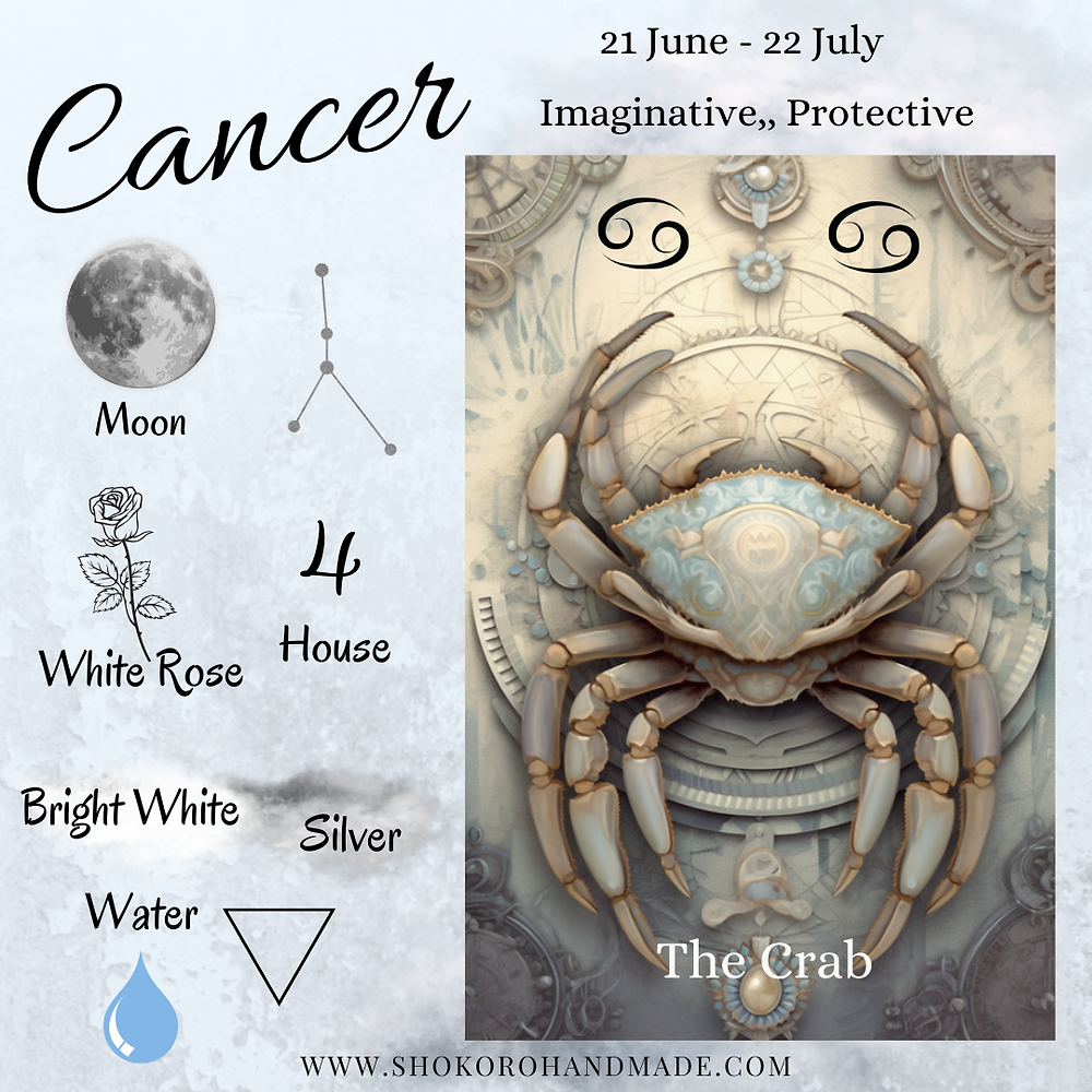 What zodiac is june 22nd 60 photos - Youhoroscope.com