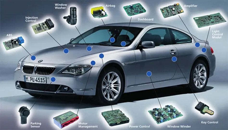 What Parts in EV Cars Need PCB?