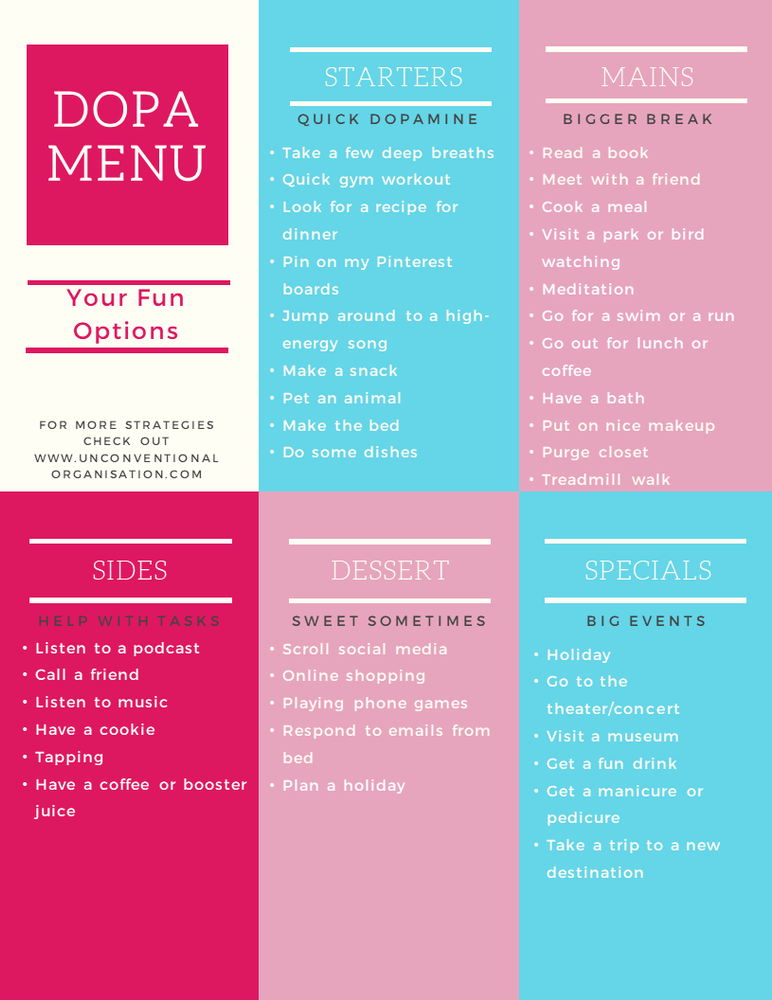 ADHD and Dopamine: Examples of a Dopamenu