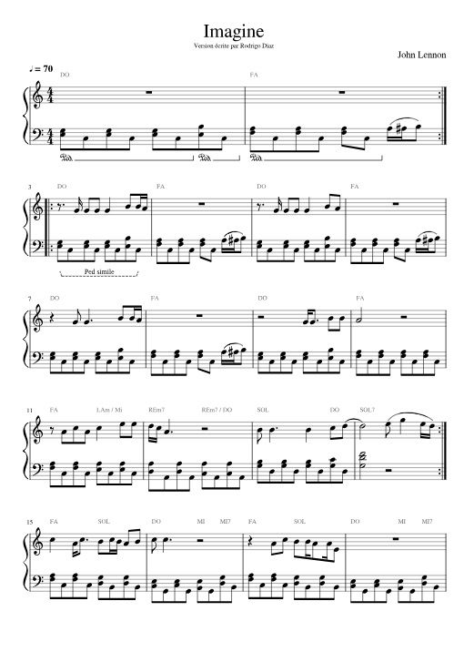 Les 6 meilleures partitions de piano faciles pour débutants : Guide complet