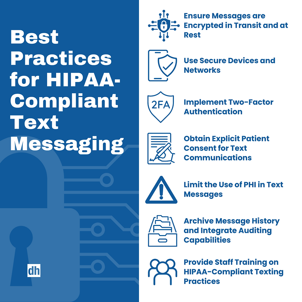 HIPAA Compliant Texting: Comprehensive Guide