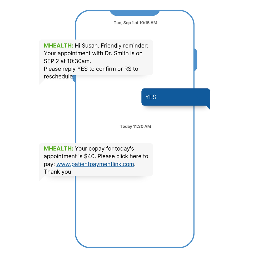Automate Healthcare with Text Appointment Reminders