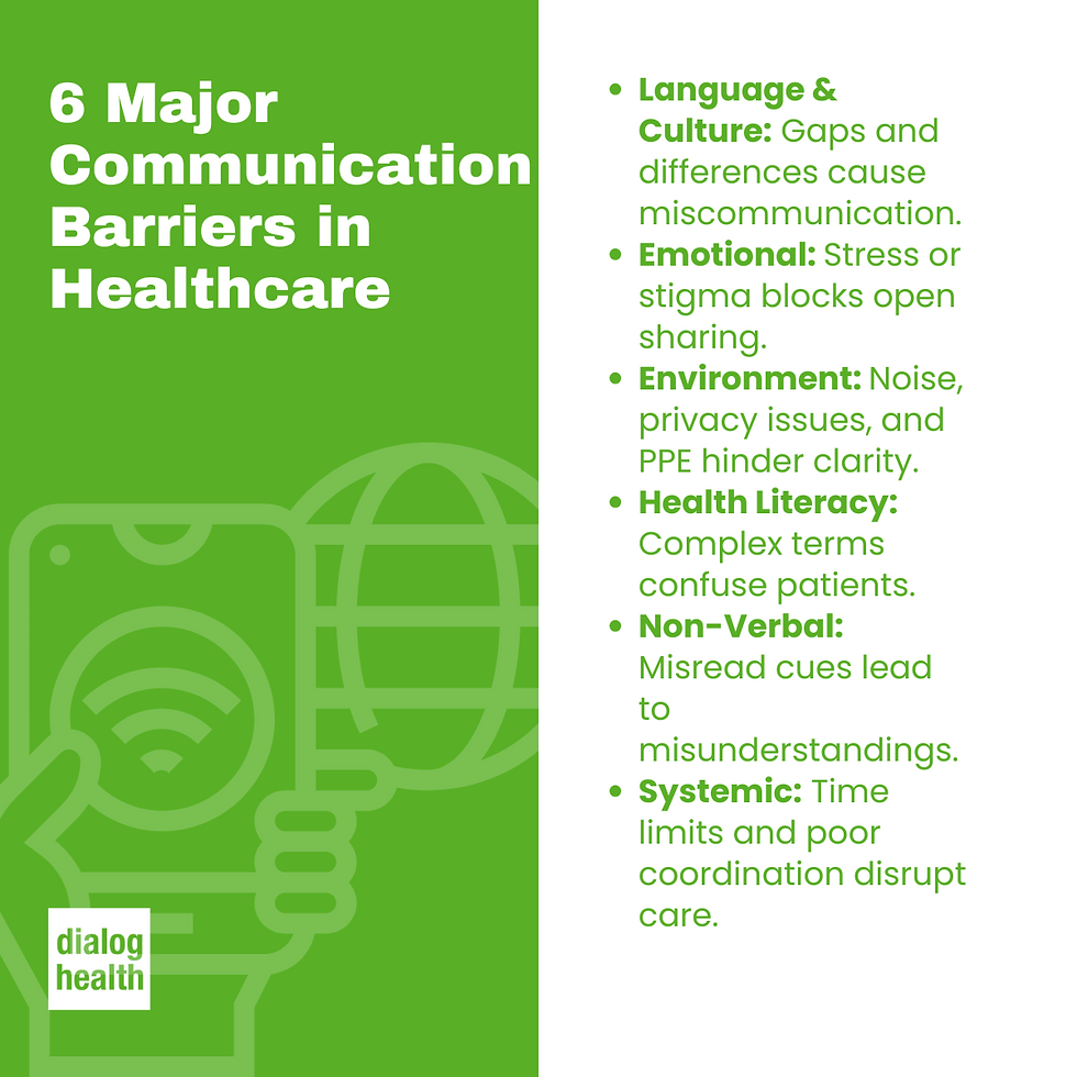 Communication Barriers in Healthcare and How to Overcome Them