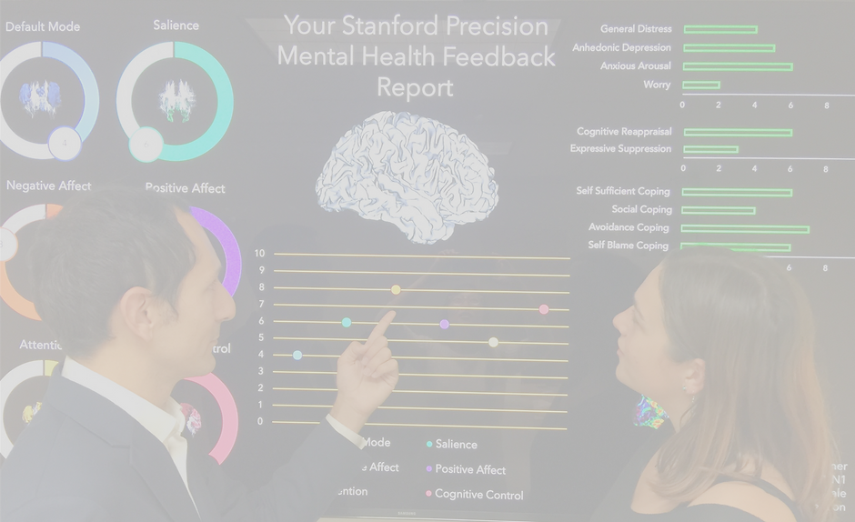 Biotypes | Stanford Center for Precision Mental Health and Wellness (PMHW)