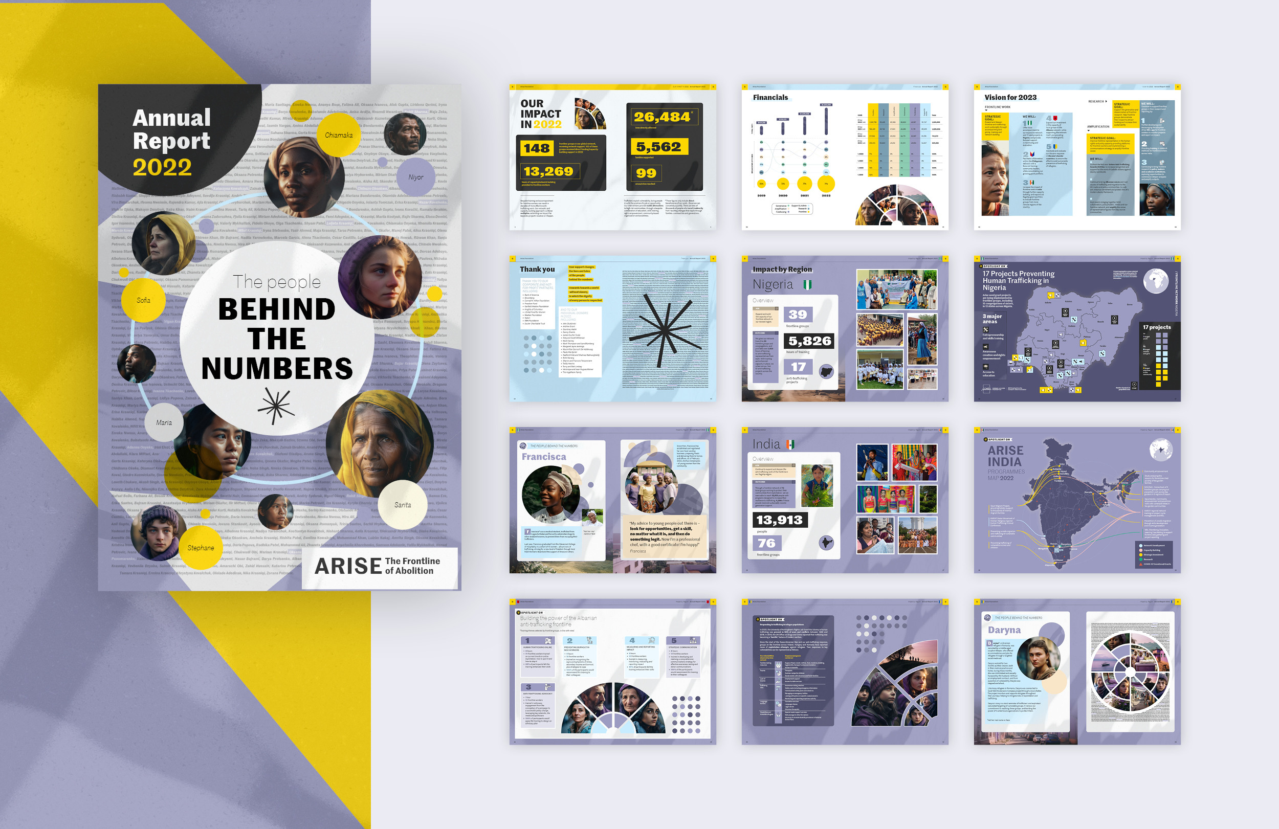 Annual Report 2022 | Arise Foundation