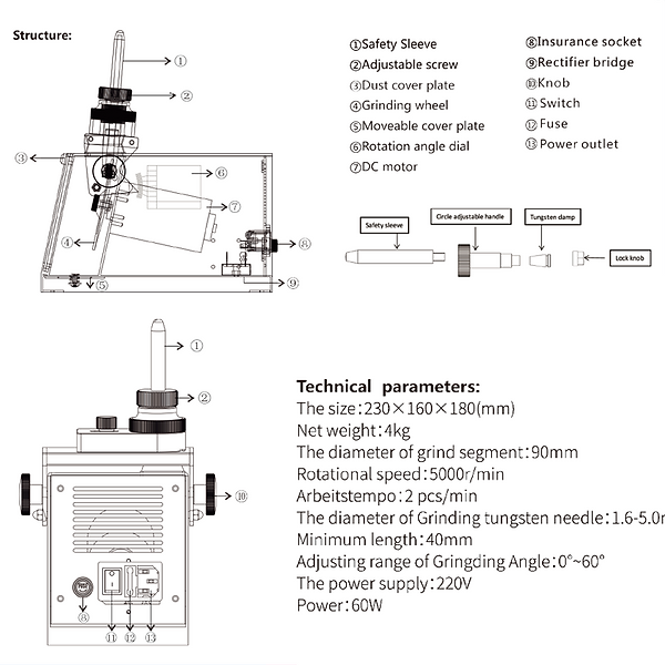 Tungsten Tools | linkwelding