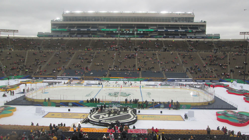 Ranking the Winter Classic Venues