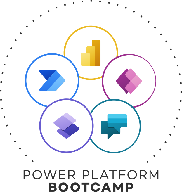 Global Power Platform Bootcamp 2023 | PowerUser365